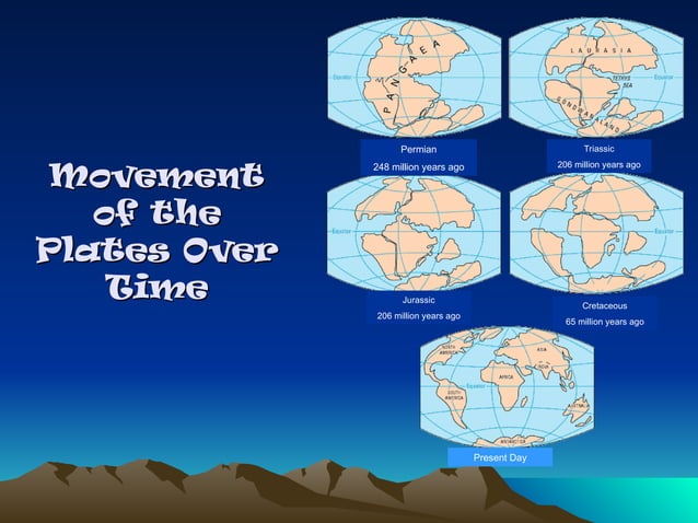 Importance ofplate-tectonics-power-point.ppt