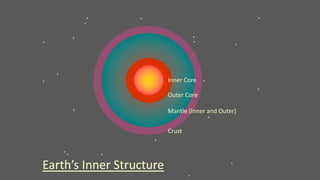 Plate-Tectonics-Theory-w-part-2.pdf