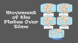 Plate-Tectonics-Theory-w-part-2.pdf