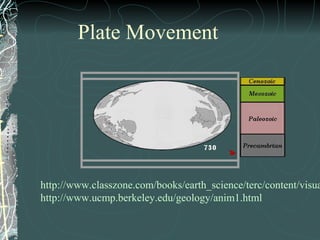 Plate Tectonics (Jenny) | PPT