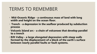 Plate tectonic terms | PPTX | Geography | Science