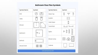 Plate 1 Architectural plan.pptx