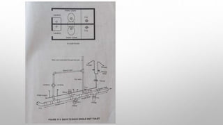 Plate 1 Architectural plan.pptx