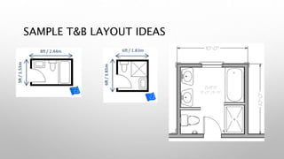 Plate 1 Architectural plan.pptx