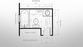 Plate 1 Architectural plan.pptx