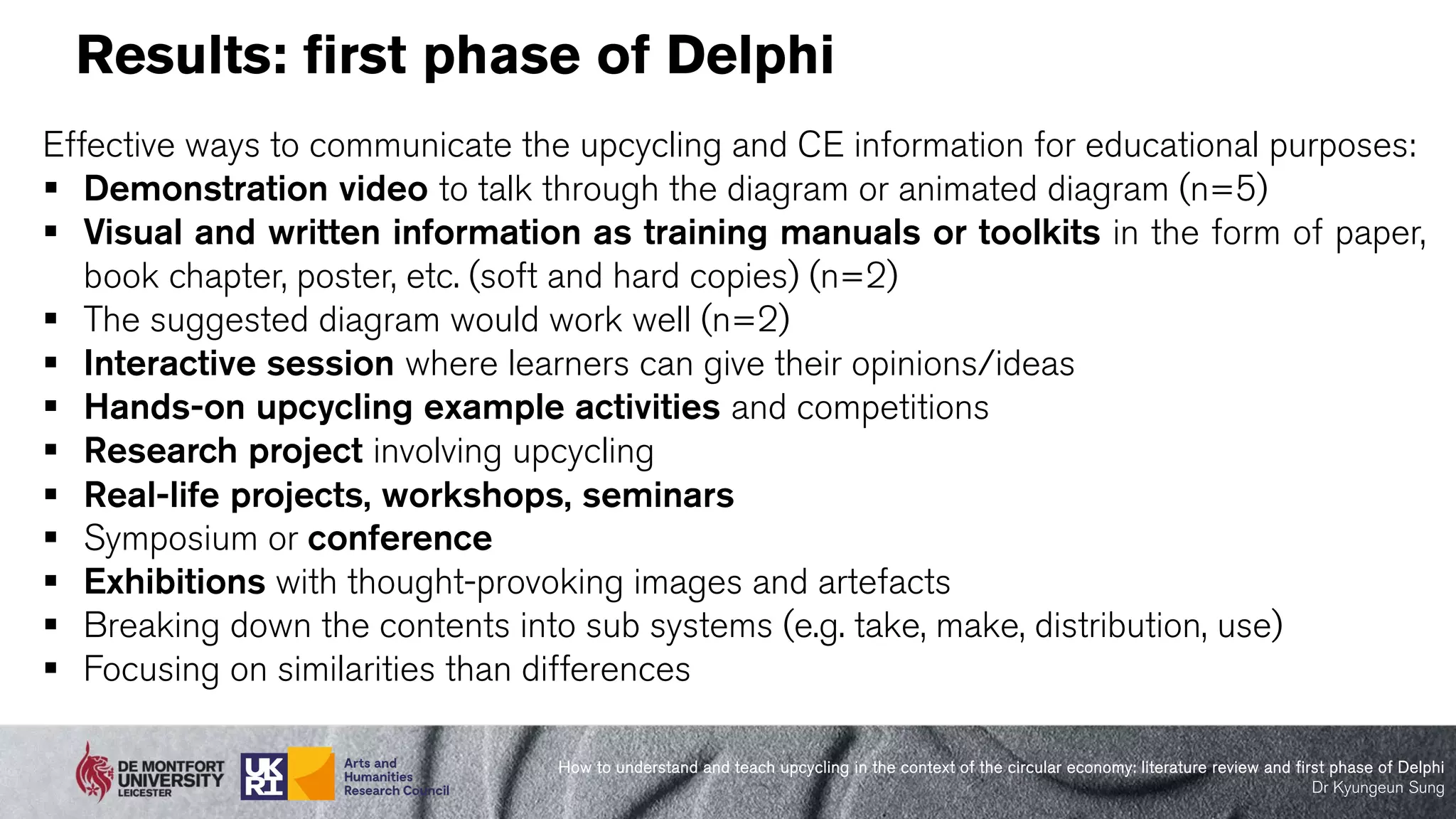 How to understand and teach upcycling in the context of the circular ...