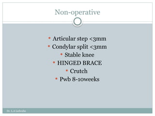 Plateau Tibial Fracture presentation (1).pptx