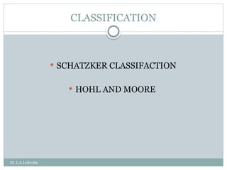 Plateau Tibial Fracture presentation (1).pptx