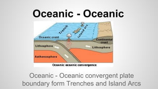 Plate boundaries | PPTX | Geography | Science