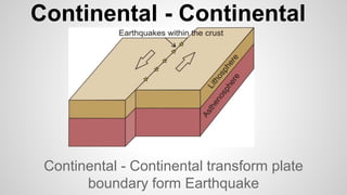 Plate boundaries | PPTX | Geography | Science