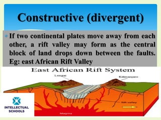 Plate Boundaries | PPTX