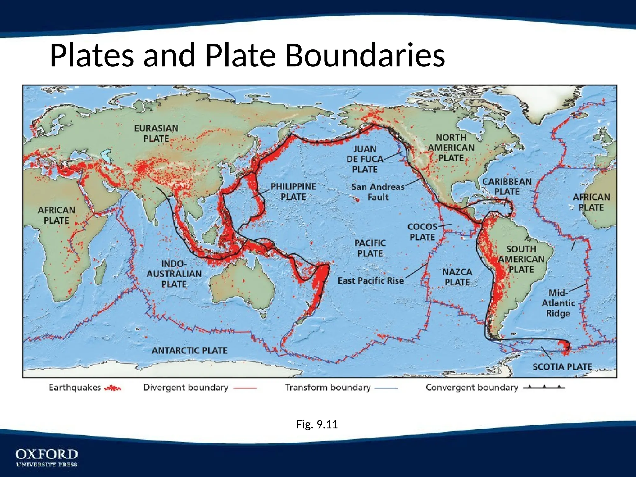 plate boundaries and plate tectonics, mountain formation, volcanic ...