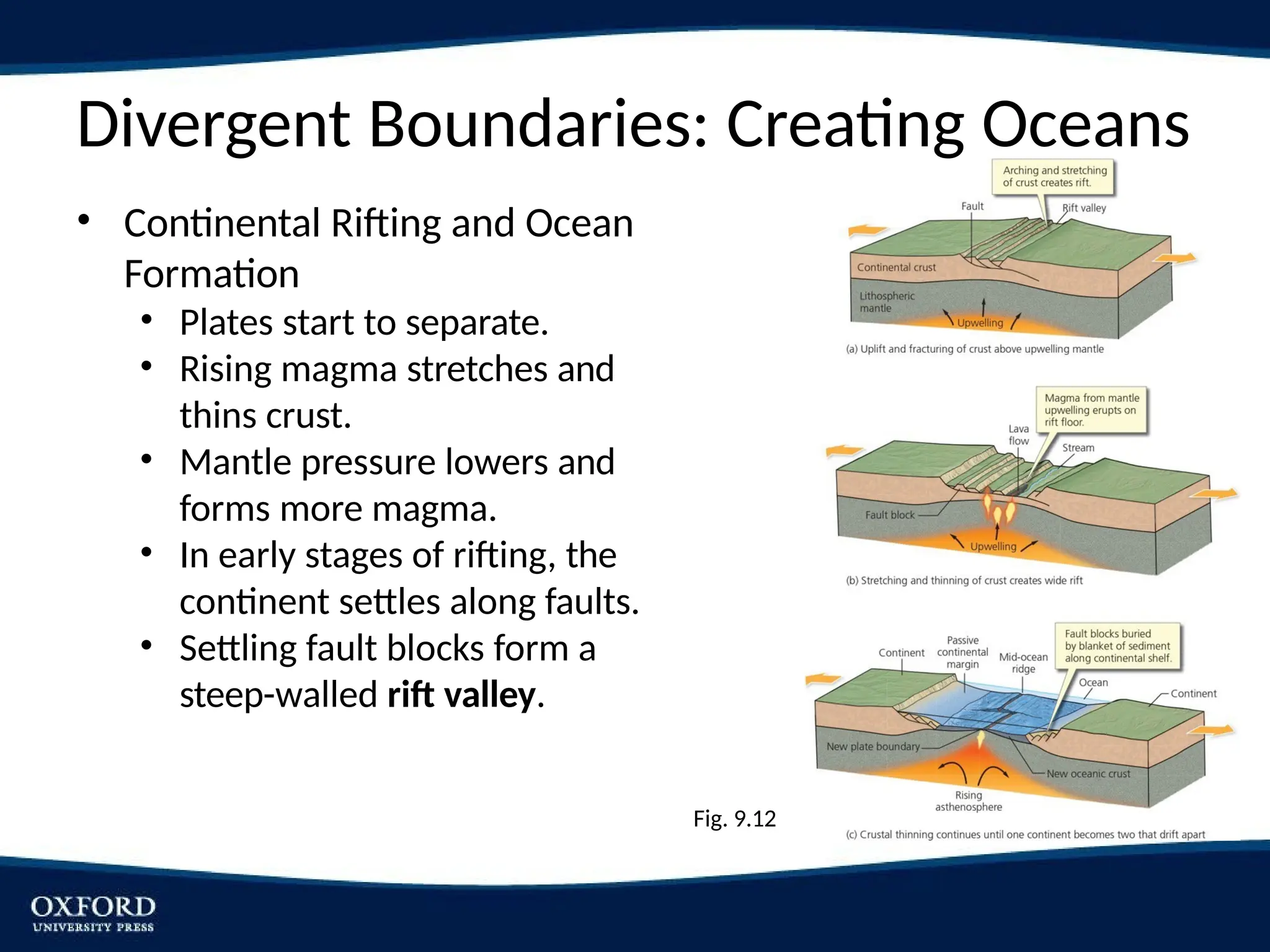 plate boundaries and plate tectonics, mountain formation, volcanic eruption | PPTX