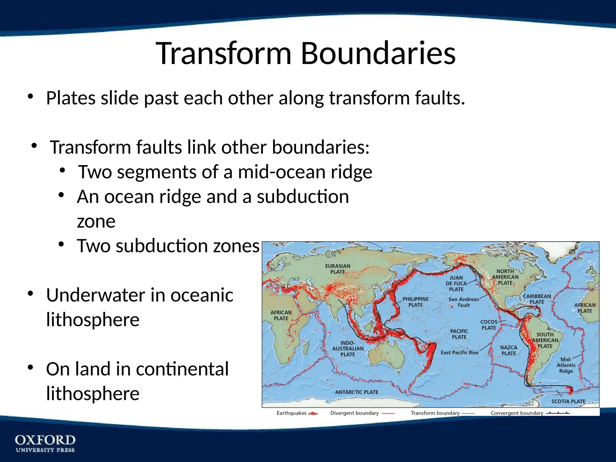 plate boundaries and plate tectonics, mountain formation, volcanic ...