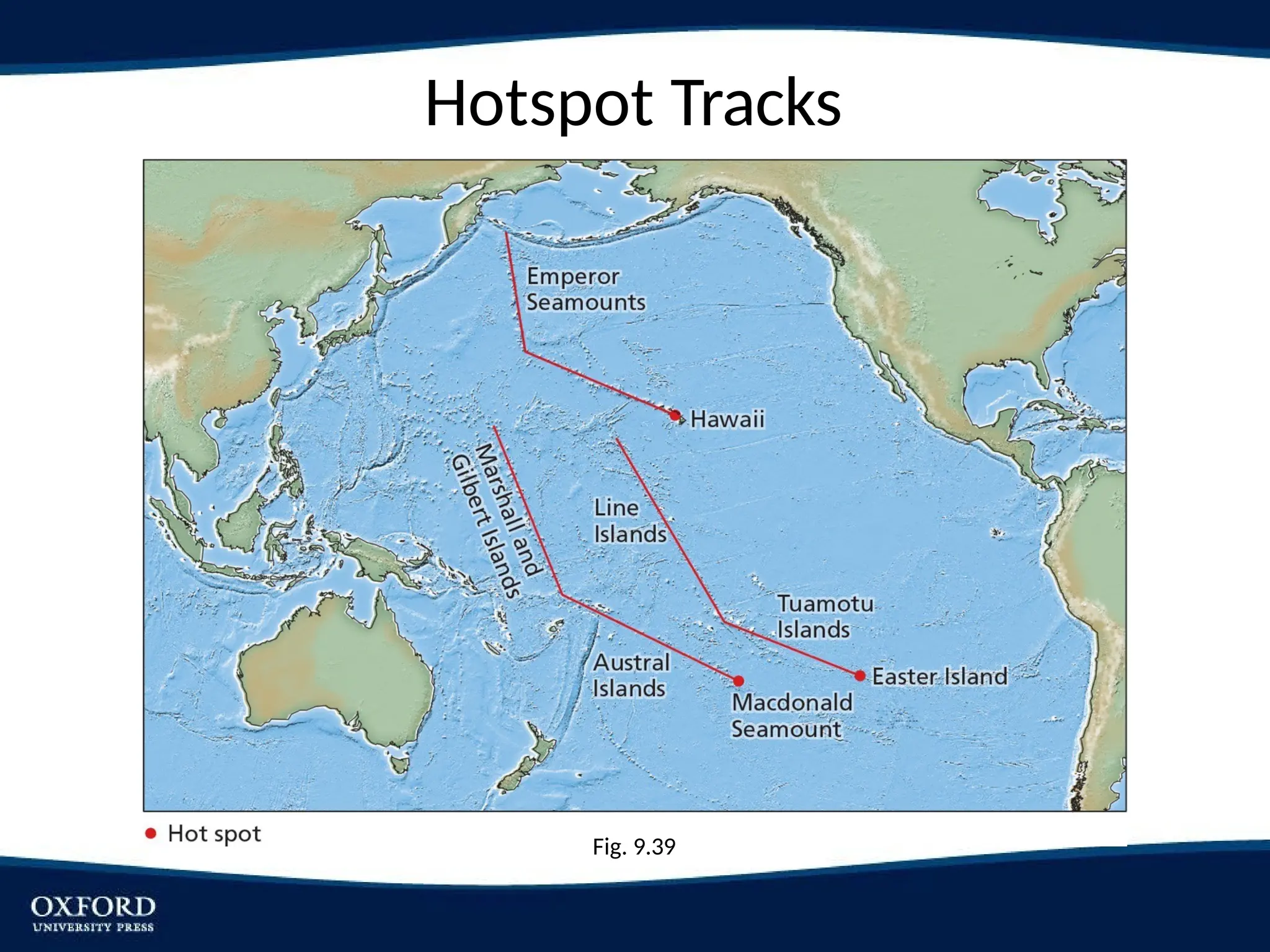 plate boundaries and plate tectonics, mountain formation, volcanic eruption | PPTX