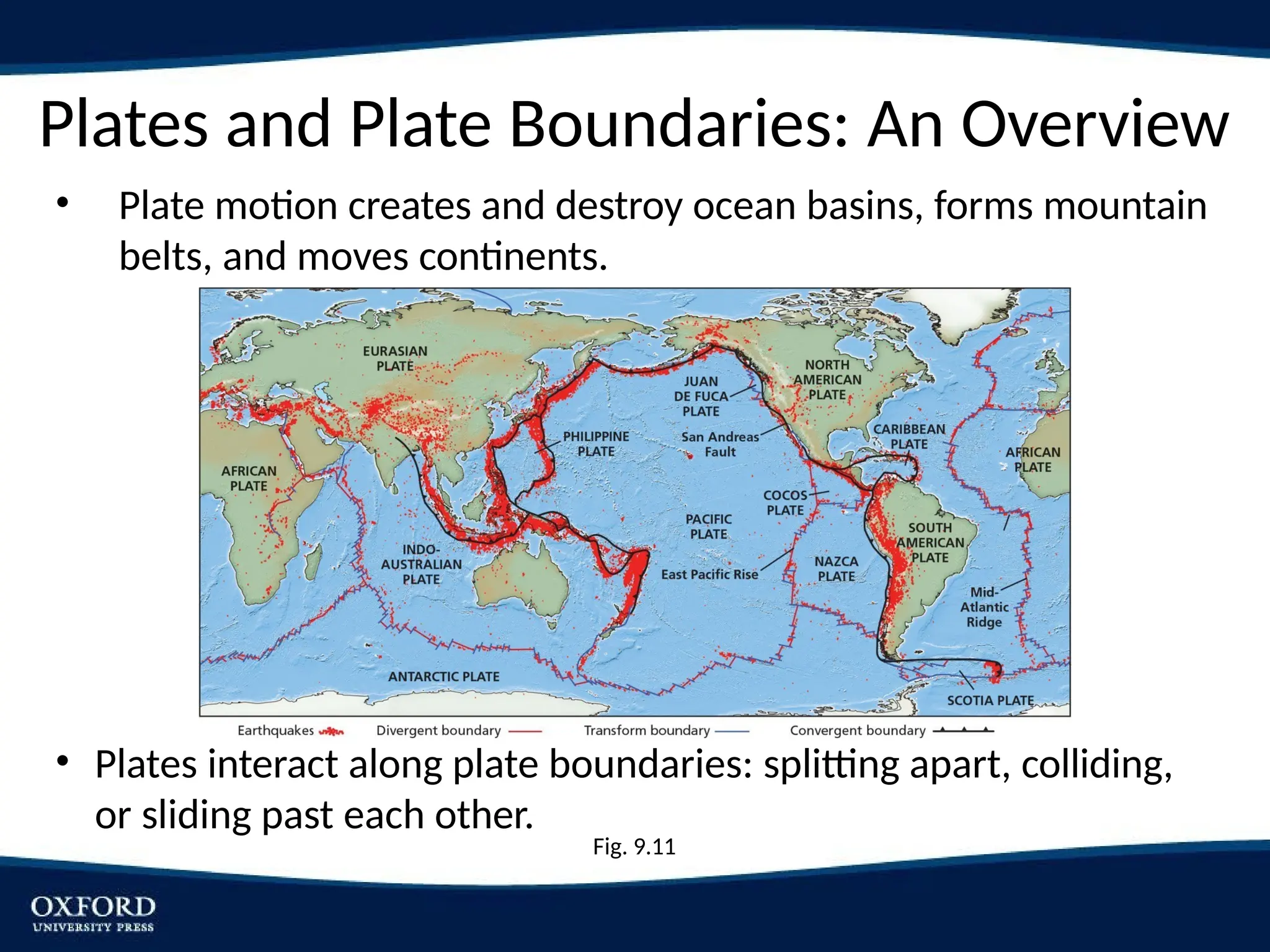plate boundaries and plate tectonics, mountain formation, volcanic ...