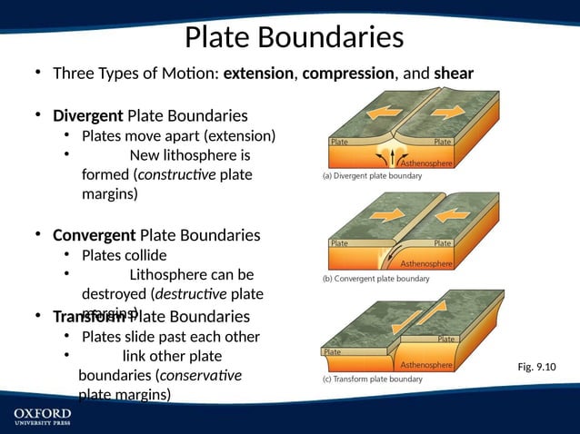 plate boundaries and plate tectonics, mountain formation, volcanic eruption | PPTX