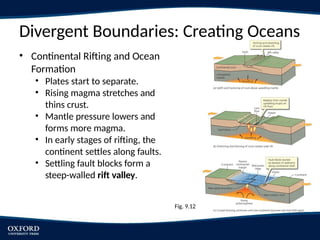 plate boundaries and plate tectonics, mountain formation, volcanic ...