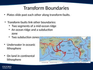 plate boundaries and plate tectonics, mountain formation, volcanic eruption | PPTX