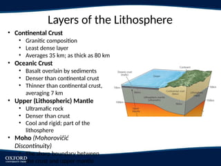 plate boundaries and plate tectonics, mountain formation, volcanic ...