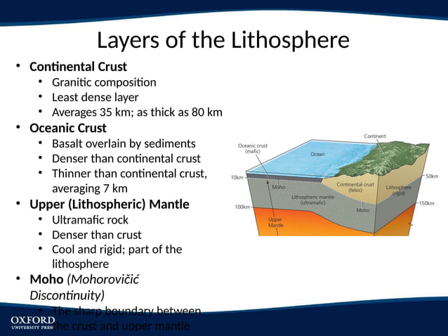plate boundaries and plate tectonics, mountain formation, volcanic eruption | PPTX