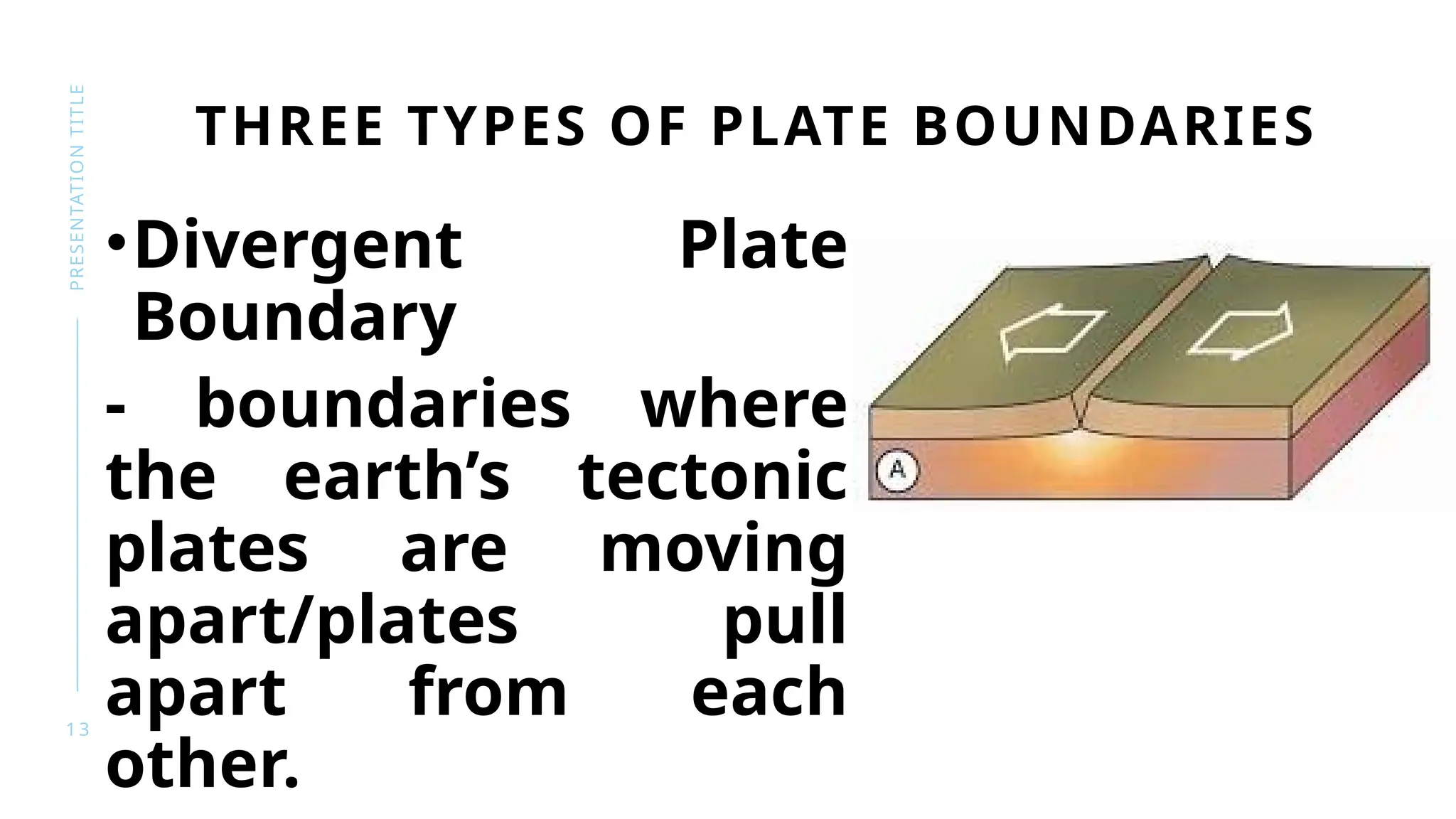 Plate boundaries.pptx science science aa | PPTX