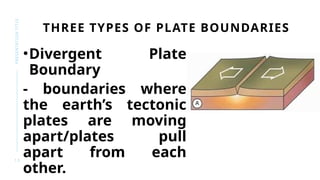 Plate boundaries.pptx science science aa | PPTX