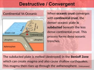 Plate Boundaries here you will the main plate boundaires | PPTX