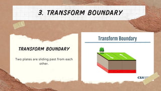 plate boundaries final.pptx