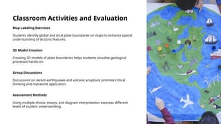 Plate Boundaries Lesson_Convergent, Divergent and Transform | PPTX