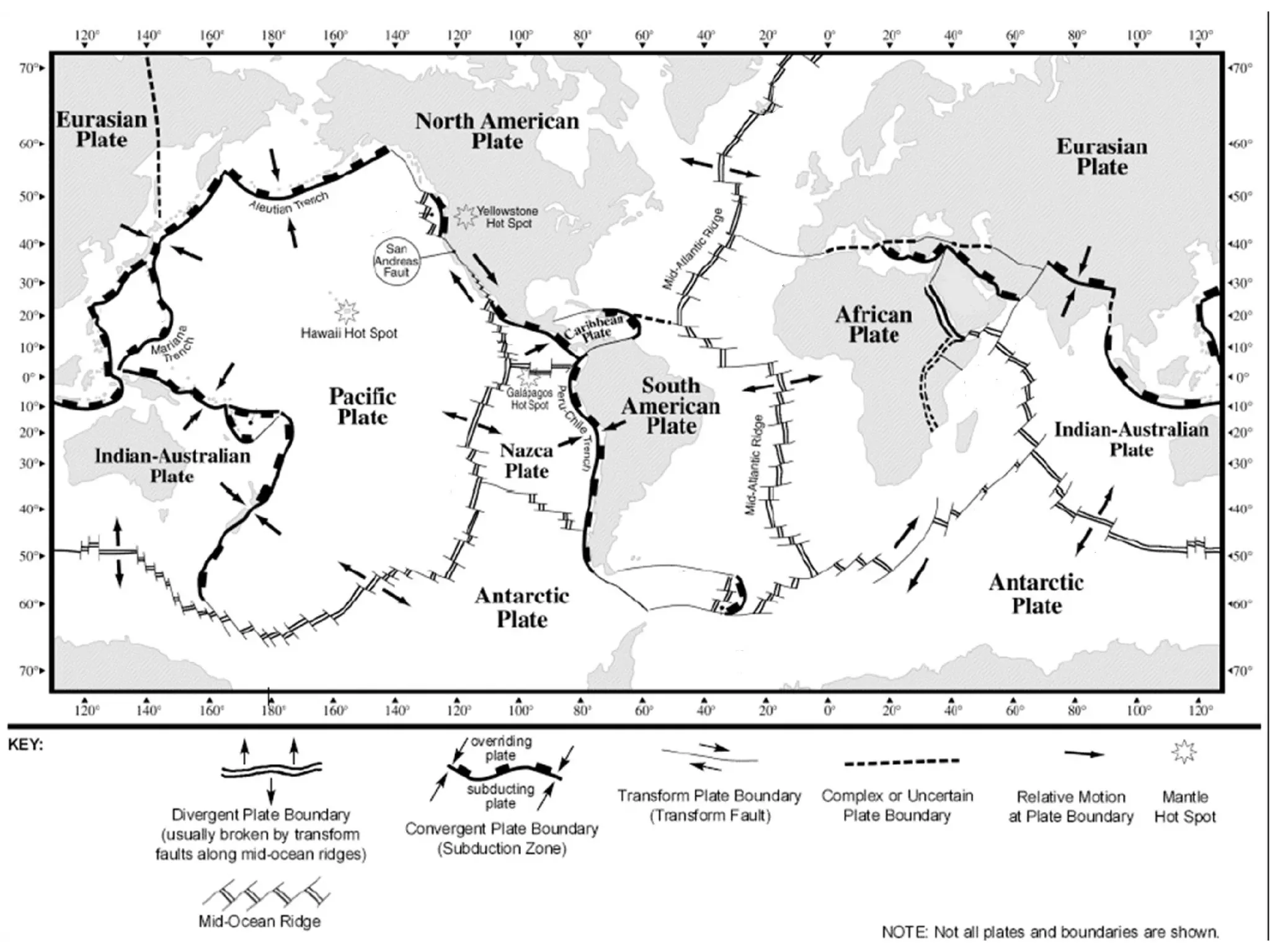 Plate boundaries powerpoint | PPT