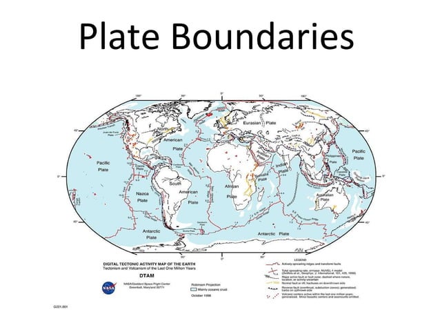 Plate boundaries powerpoint | PPT | Geography | Science
