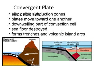 Plate boundaries powerpoint | PPT