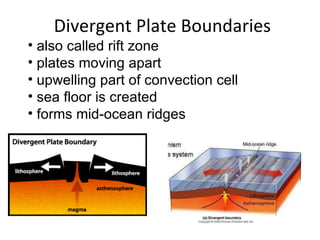 Plate boundaries powerpoint | PPT