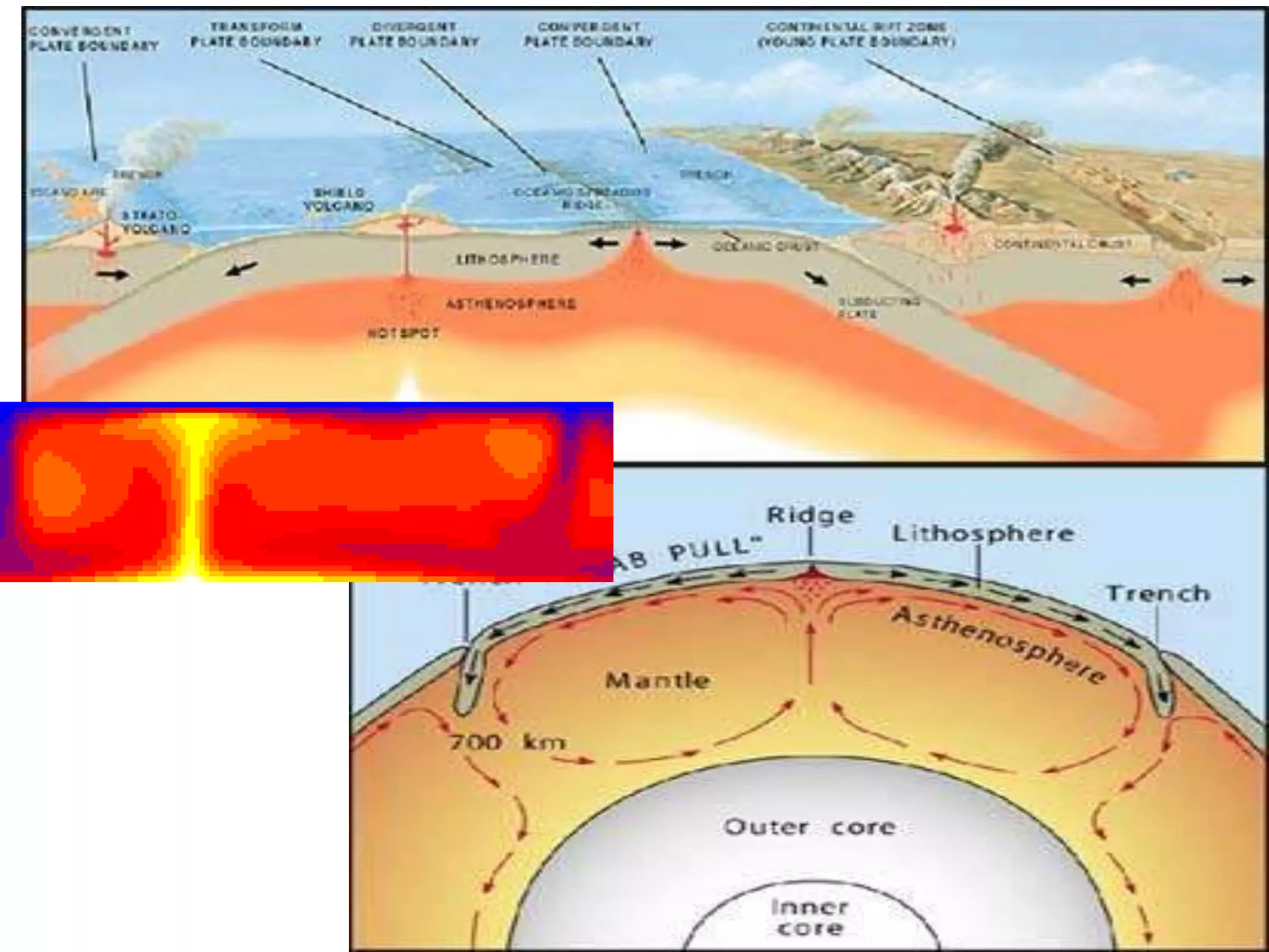 Plate Boundaries powerpoint.ppt