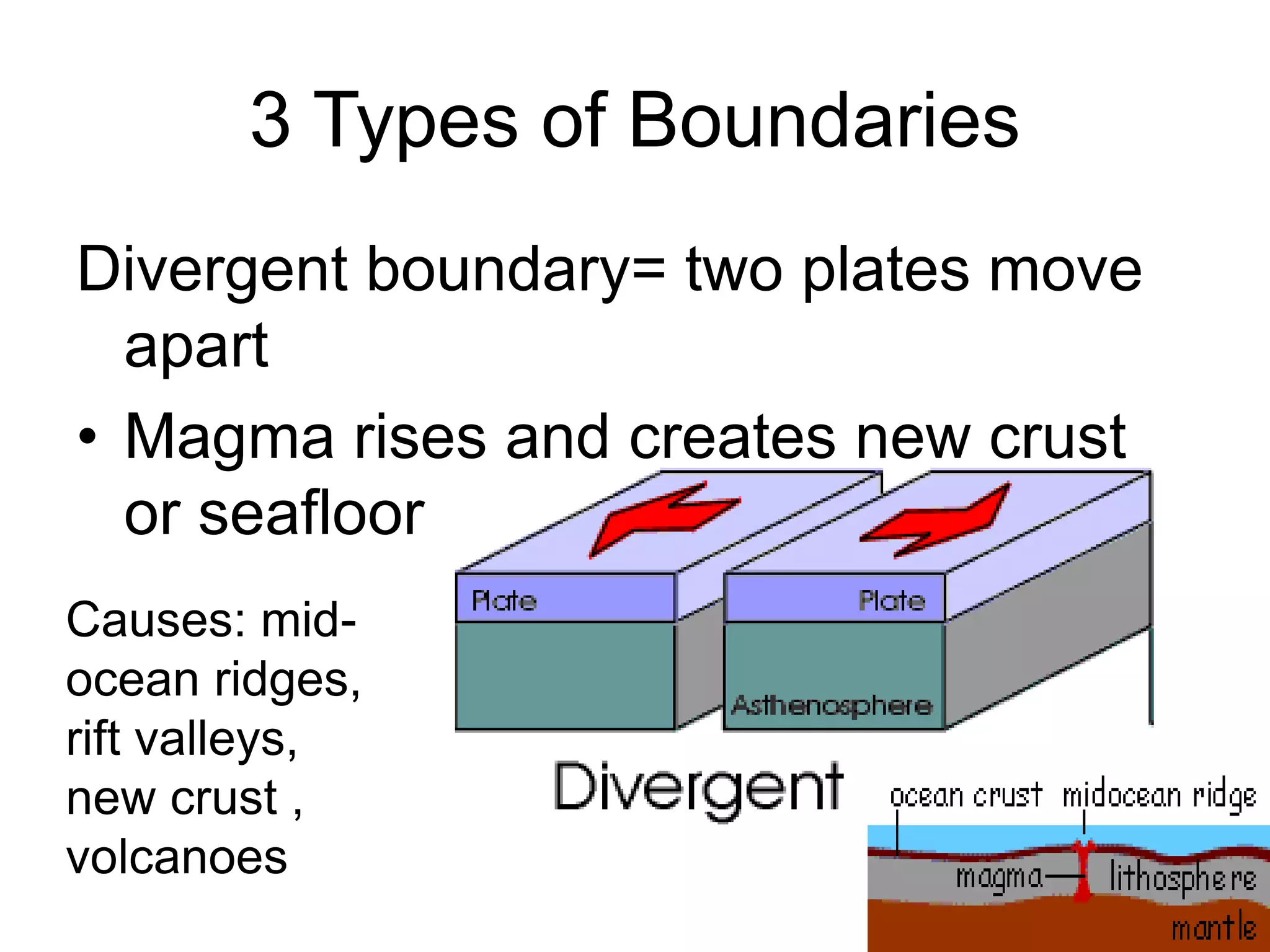 Plate Boundaries powerpoint.ppt