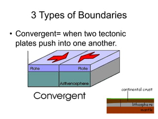 Plate Boundaries powerpoint.ppt