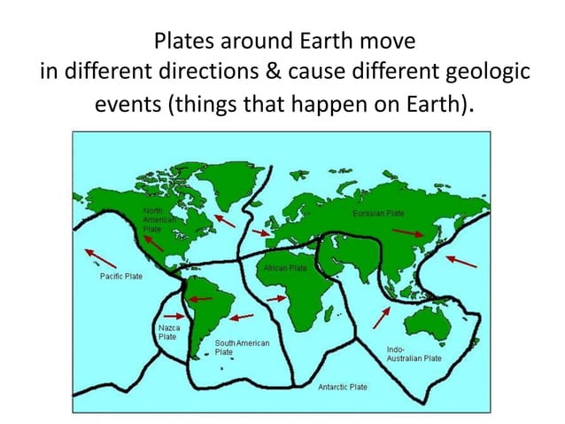Plate boundaries stresses faults ppt | PPT | Geography | Science