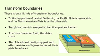 Plate Boundary.pptx
