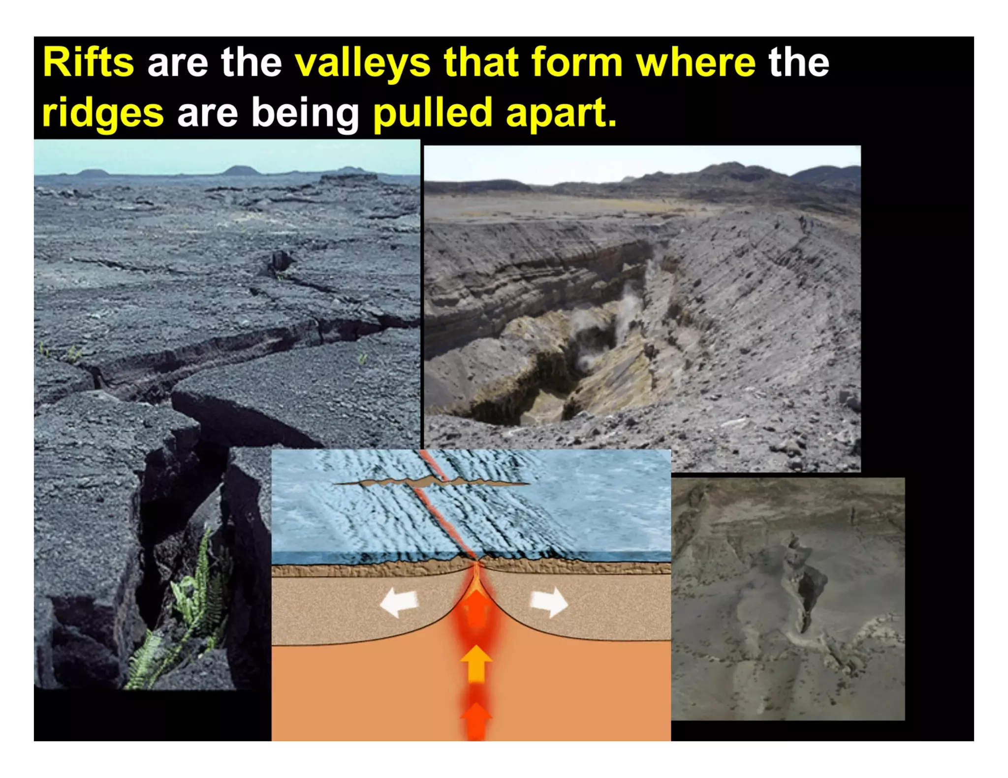 Plate boundary structures | PPT