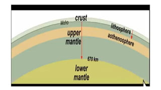 PLATE BOUNDERIES AND TECTONICS PLATES.pptx