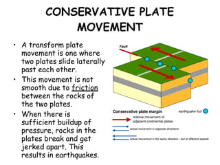 plate circuits.pptxeeeweeeeeeeeeeeeeeeeeeeeeeeeee | PPT
