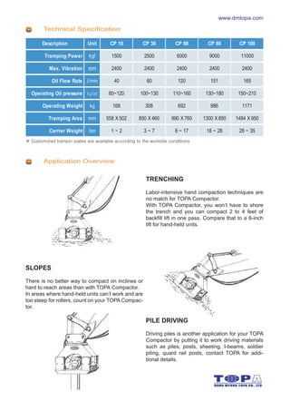 Plate compactor | PDF | Track and Field | Sports