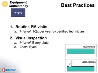 Plate Handling: Best Practices for the Plate Room & Beyond | PPTX