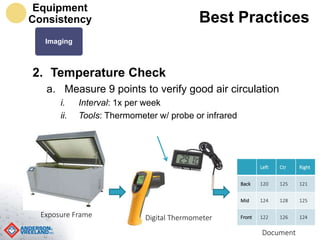Plate Handling: Best Practices for the Plate Room & Beyond | PPTX