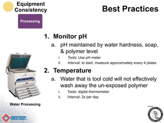 Plate Handling: Best Practices for the Plate Room & Beyond | PPTX