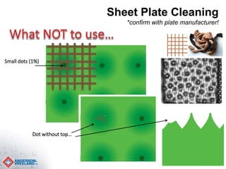 Plate Handling: Best Practices for the Plate Room & Beyond | PPTX