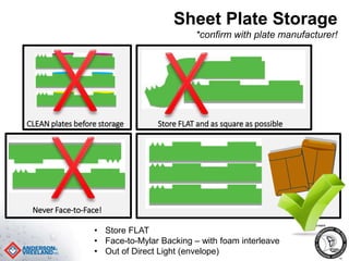 Plate Handling: Best Practices for the Plate Room & Beyond | PPTX
