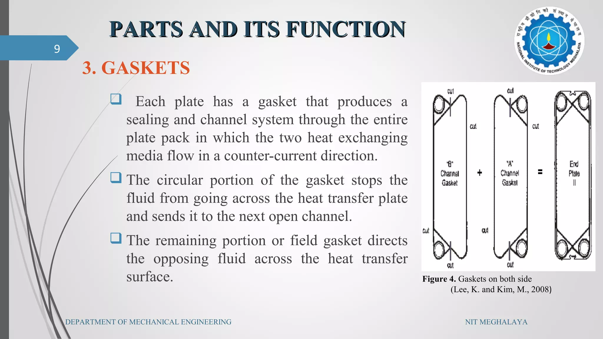Plate heat exchanger | PPT