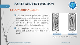 Plate heat exchanger | PPT | Home Appliances | Home & Garden